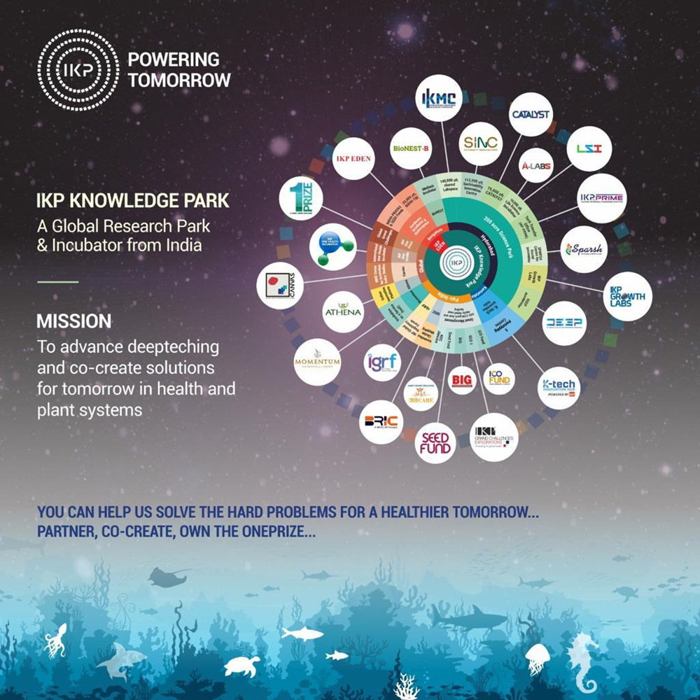 Science and technology park blog from IASP – IASP