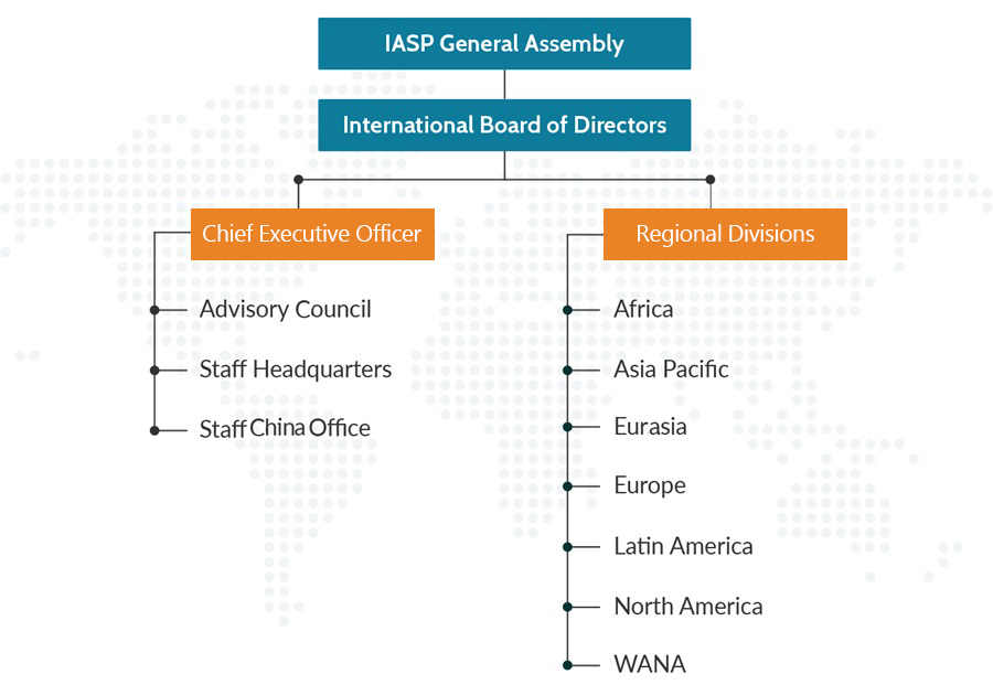 About IASP – IASP